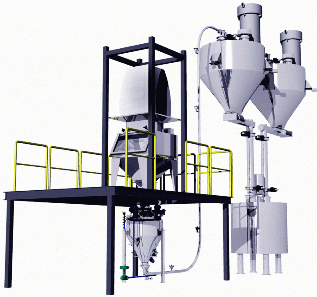 Plantas Turn-Key Recepção MP, Transferência e Formulação – Chronos Higgs